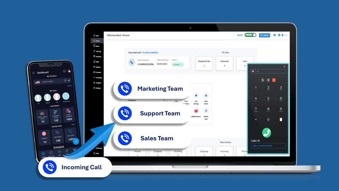 LimePhone Call Forwarding: Take Control of Your Calls